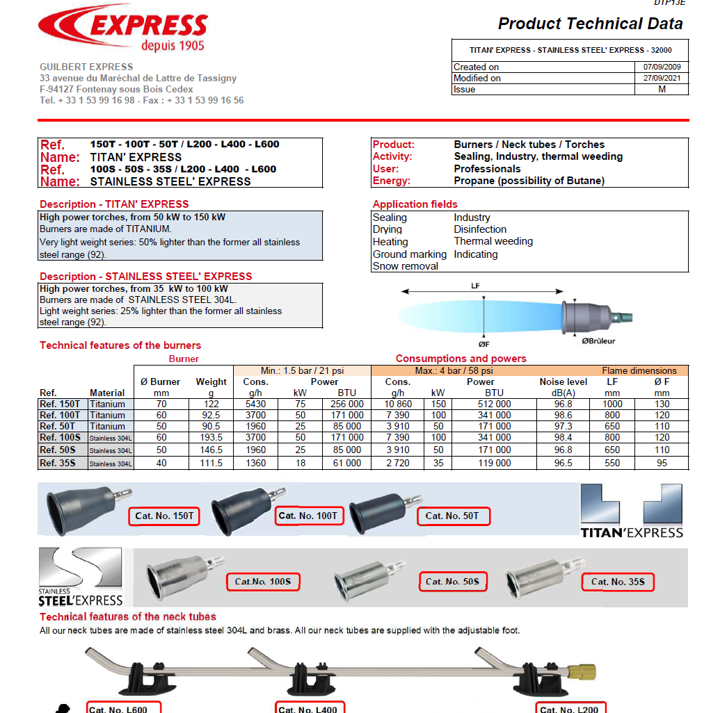 Titanium Torch Documentation – Shrink Wrap Express